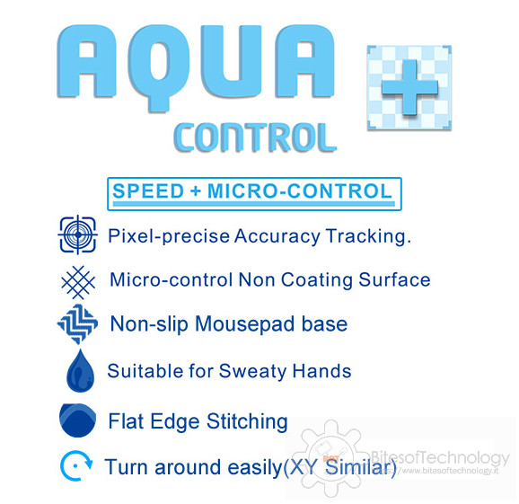 Aqua Control+ X-Raypad | SimoNerd.it