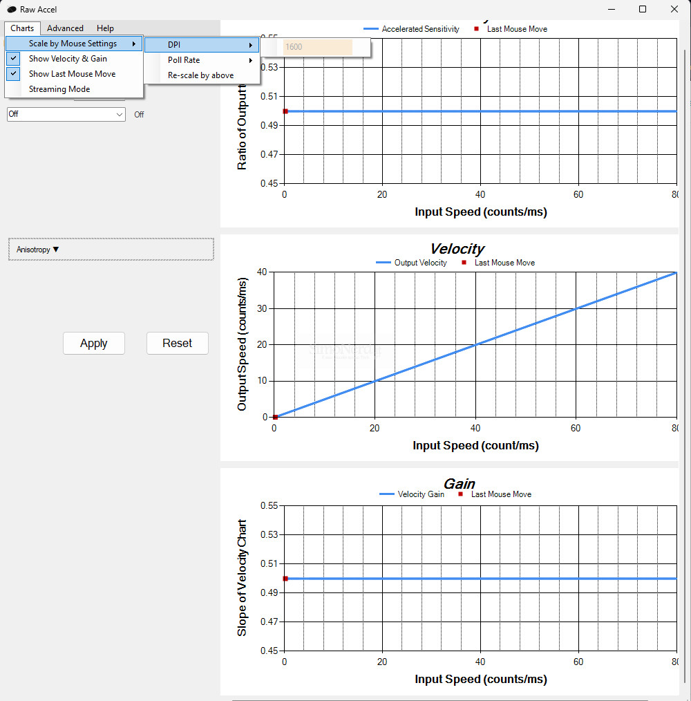 RAW ACCEL | SimoNerd.it