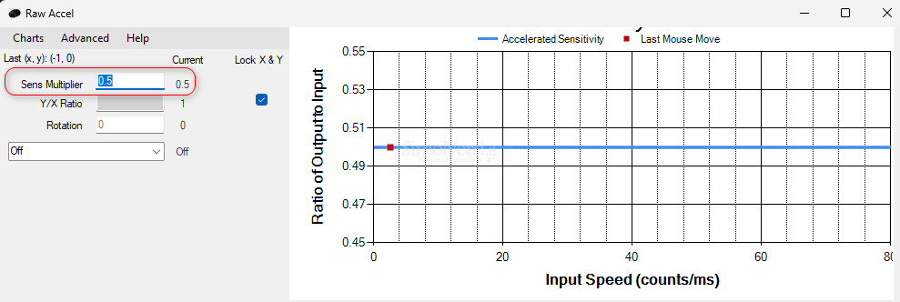 RAW ACCEL | SimoNerd.it
